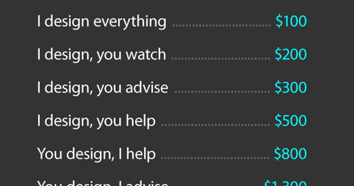How To Charge Clients For Design Work In One Sheet | DeMilked