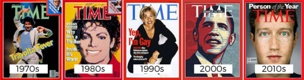 100 Years Of Popular Magazine Cover Evolution | DeMilked