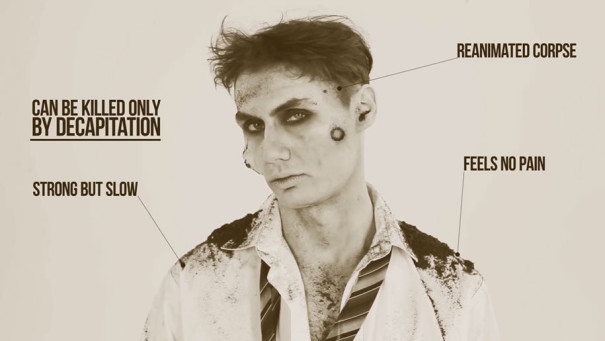 100 Years Of Zombie Evolution Show The Changing Face Of The Living Dead ...