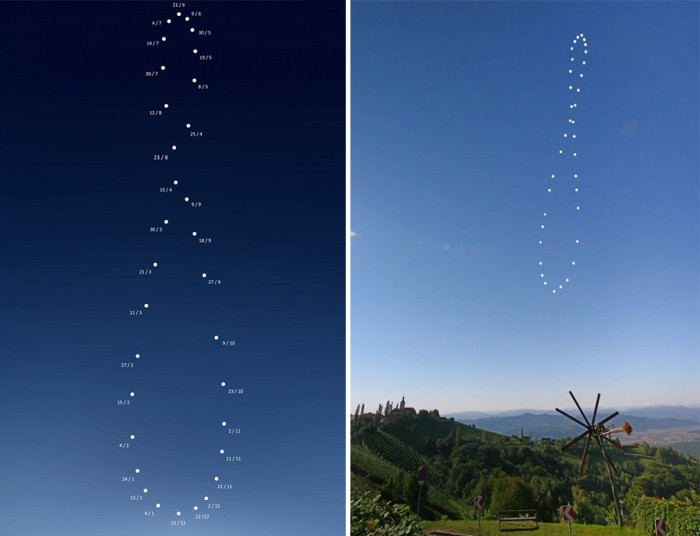 Sun's Annual Journey Across The Sky Creates Figure Eight (13 Pics ...
