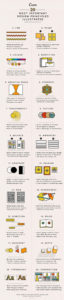 20 Tips To Help Become A Good Graphic Designer | DeMilked