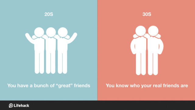 8 Motivating Illustrations Show How 30s Are Better Than 20s | DeMilked
