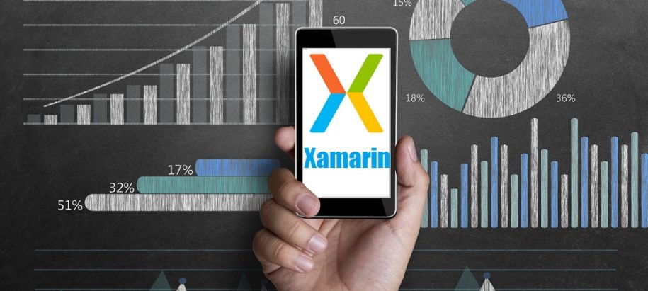 Xamarin Development Company Experts Displaying Uiactionsheet In Xamarin Ios Demilked