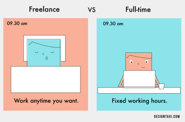 Freelance VS Full-Time, 6 Illustrations To Help You Decide | DeMilked