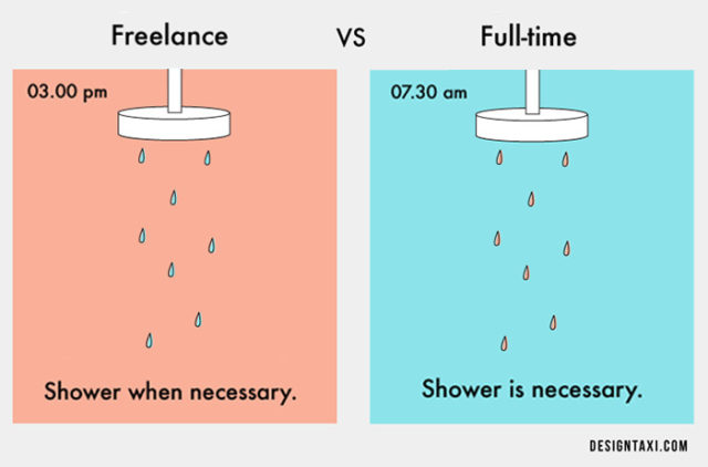 Freelance VS Full-Time, 6 Illustrations To Help You Decide | DeMilked