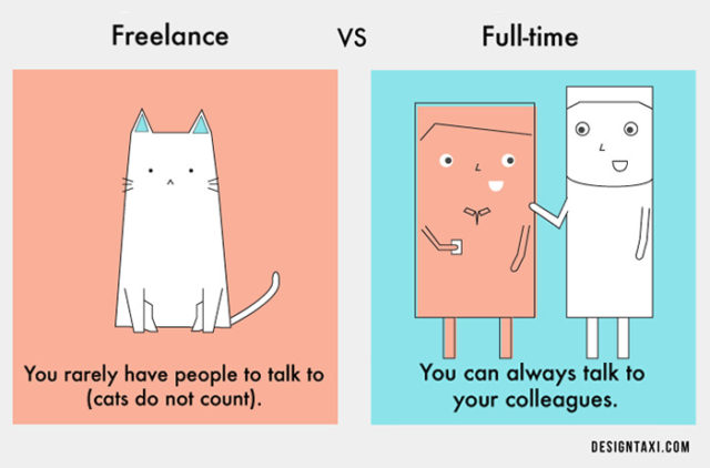 Freelance VS Full-Time, 6 Illustrations To Help You Decide | DeMilked