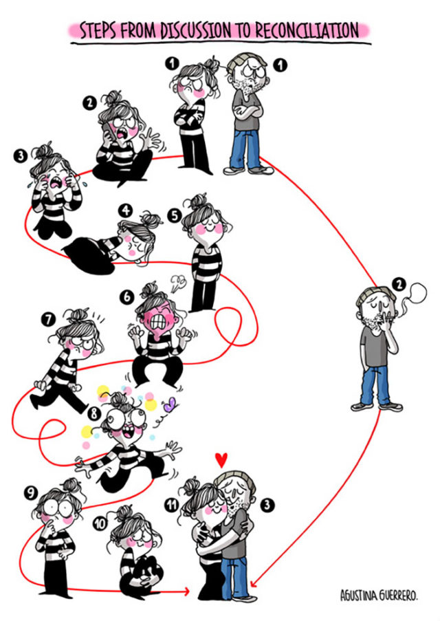 20 Funny Comics Sum Up All Long-Term Relationships | DeMilked