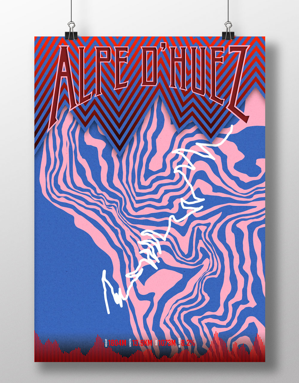 'Cycledelic' Posters | DeMilked
