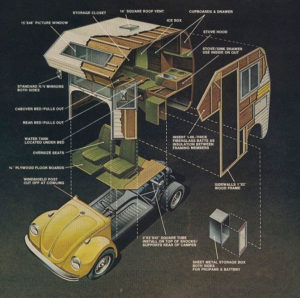 This 1975 VW Beetle Was Transformed Into Adorable Camper | DeMilked