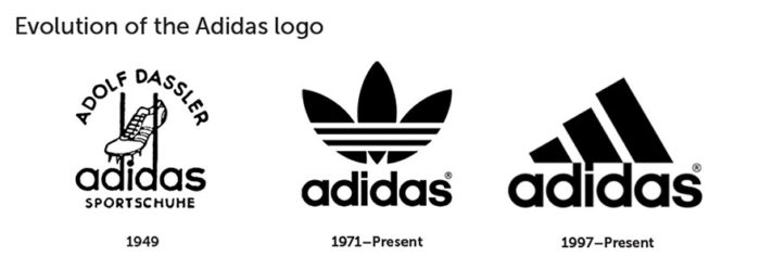 Over 150 People Drew 10 Iconic Logos From Memory, And The Results Are ...