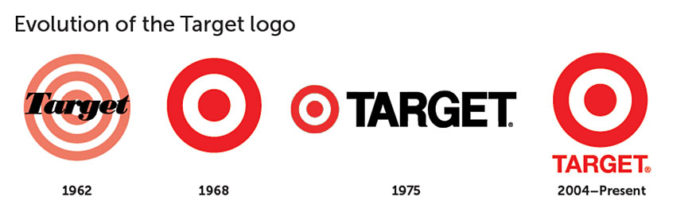 Over 150 People Drew 10 Iconic Logos From Memory, And The Results Are ...
