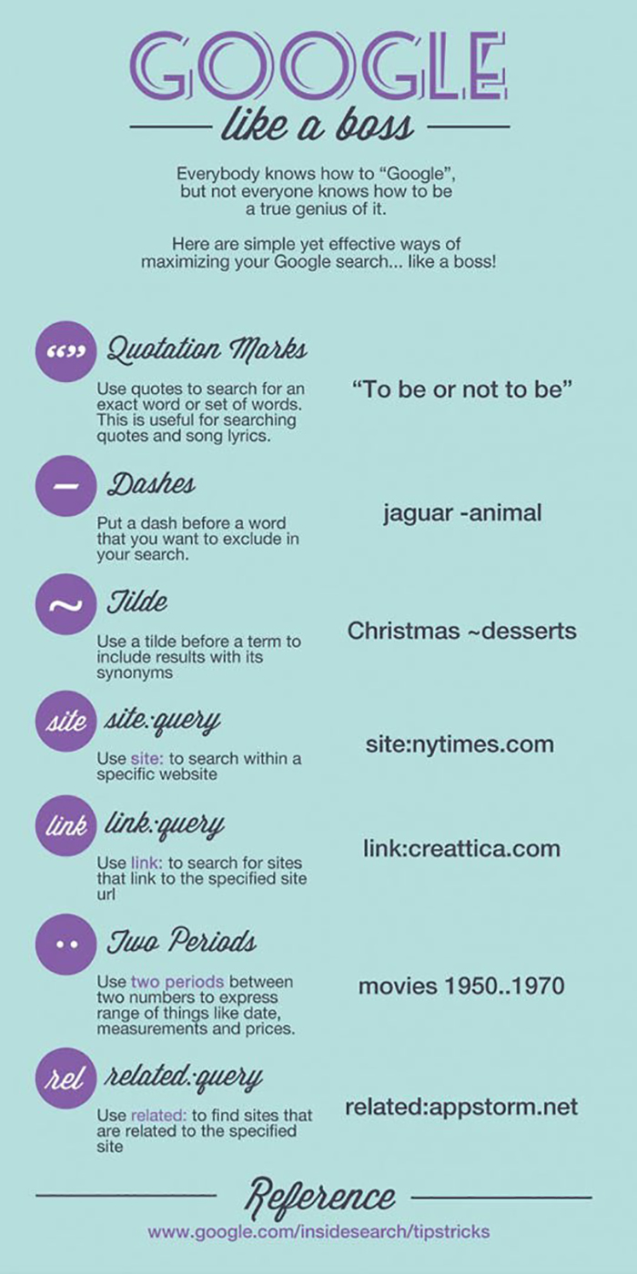 30 Useful Skills You Should Take The Time To Learn Shared To This 