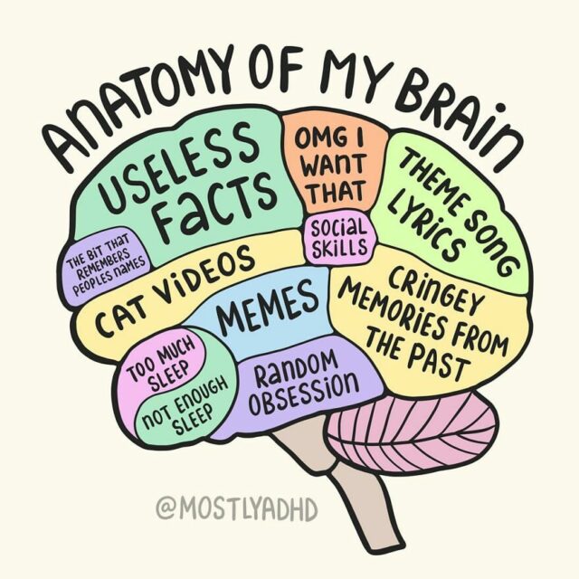20 Times This Artist Illustrated Their Daily Struggles With ADHD | DeMilked