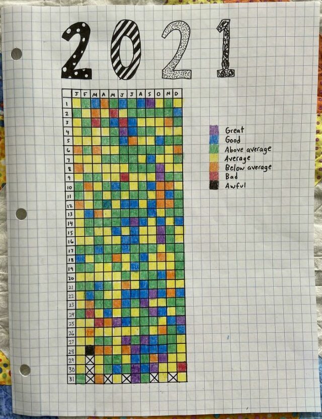 30 Random Pics That Might Entertain You, As Shared By ‘Mildly ...