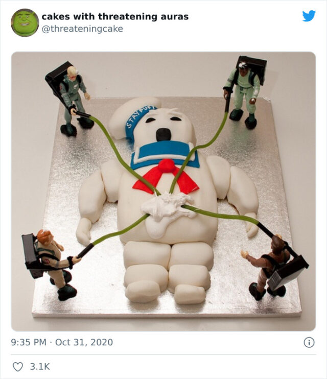 20 Of The Creepiest Cakes Shared On The Twitter Page 'Cakes With ...