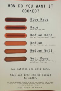 20 Cool And Useful Charts To Learn More About Food And Cooking | DeMilked