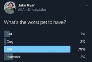 25 Memes And Jokes From A Facebook Page Sharing "Childfree Humor ...