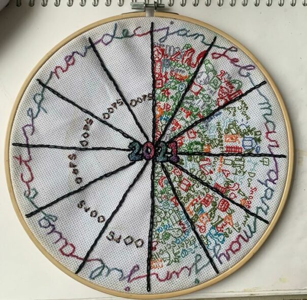 30 Photos Of Embroidered Works That Might Inspire You To Take Up ...