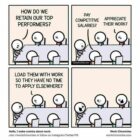 "Consulting Humor" Memes That Are Humurously Accurate, As Posted By ...