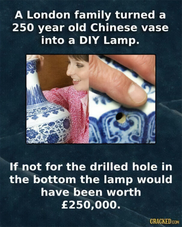 ‘DiWHY’: People In This Online Community Are Sharing Their Hilarious ...