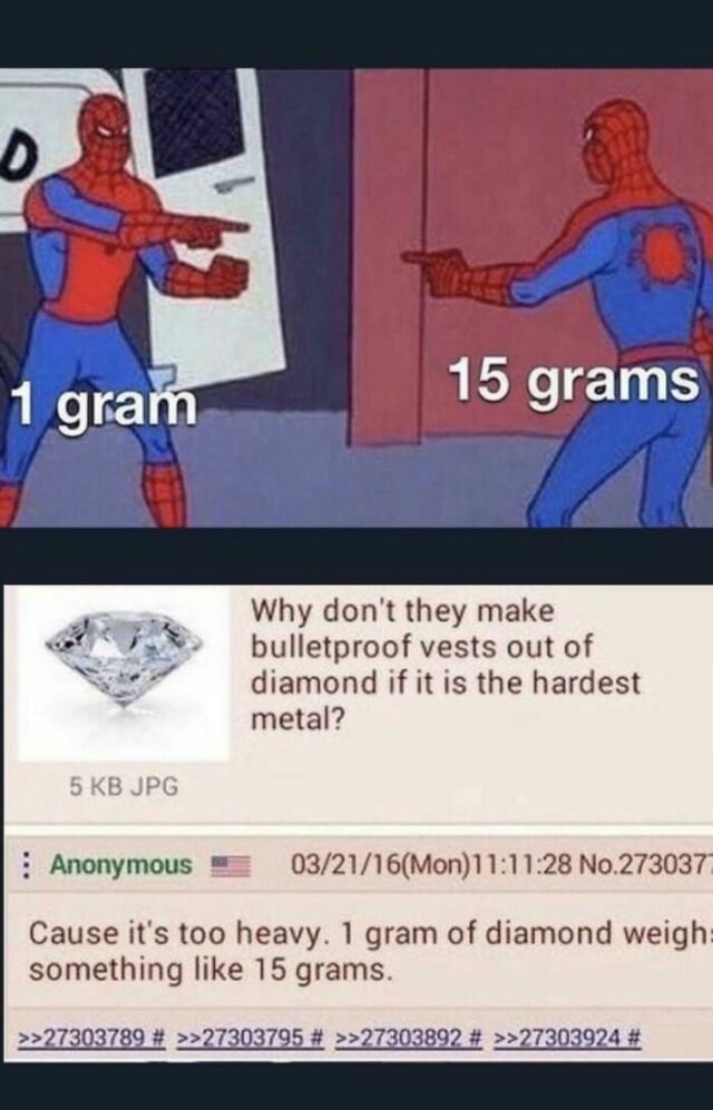 20 Funny Moments Of 'People Incorrectly Correcting Other People' | DeMilked