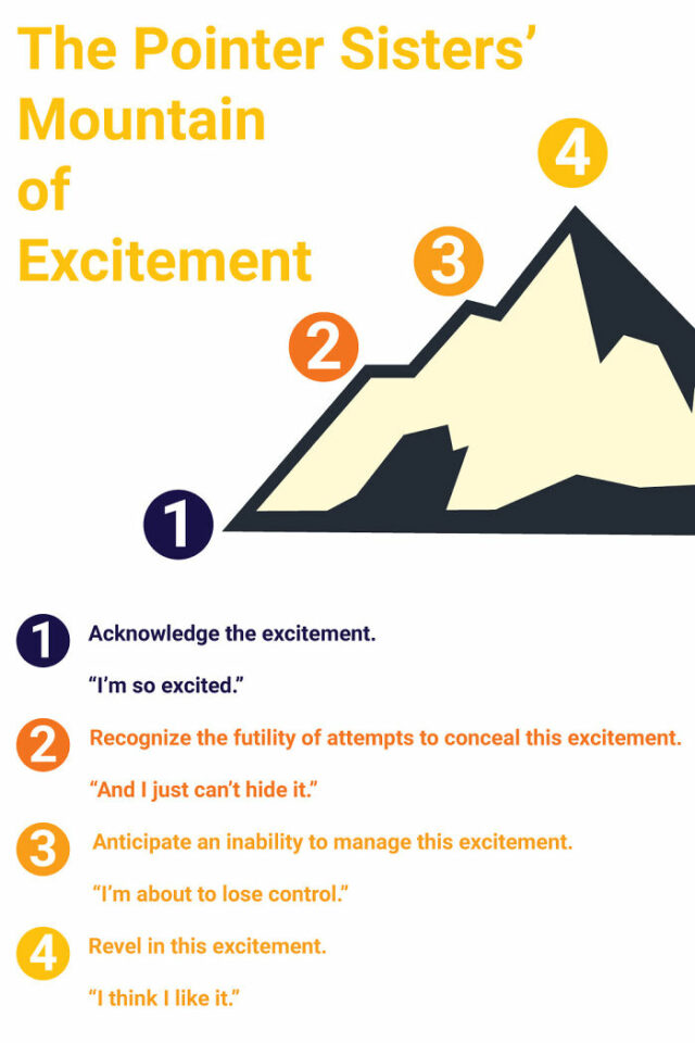 30 Modern, Funny And Entertaining ‘Cool Guides’ Spotted In Public ...