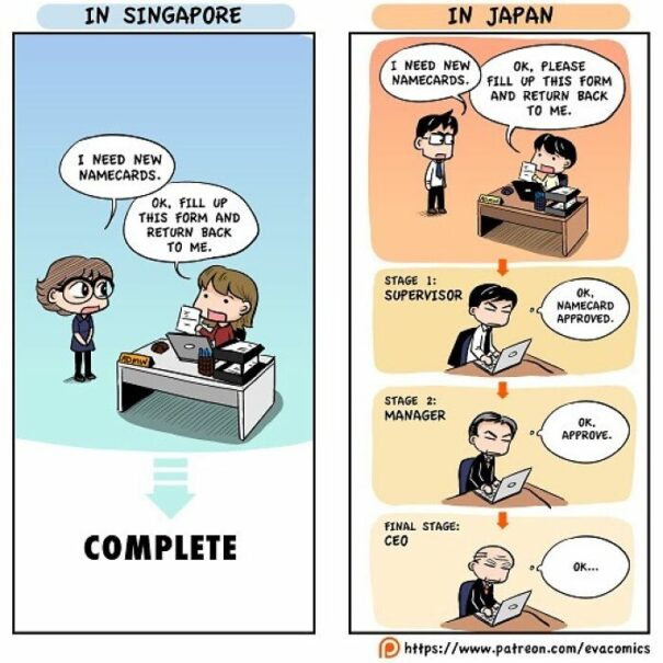 20 Comic Illustrations Depicting Cultural Differences Between Japan And ...