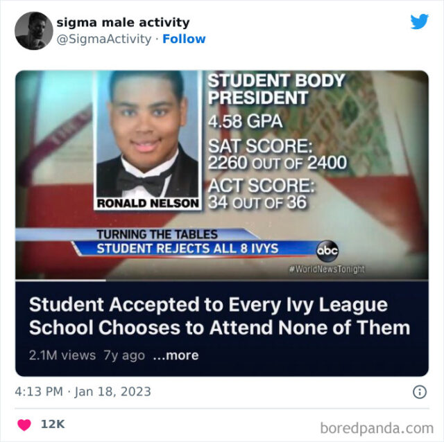 30 Instances When The Traits Of 'Sigma Males' Were Highlighted | DeMilked