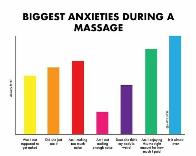 20 Funny, Honest, And Relatable Charts That Sum Up The Unfiltered ...