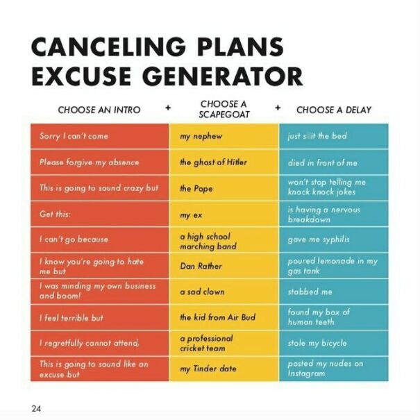 20 Funny, Honest, And Relatable Charts That Sum Up The Unfiltered ...