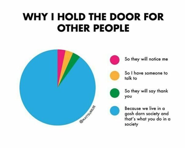 20 Funny, Honest, And Relatable Charts That Sum Up The Unfiltered ...