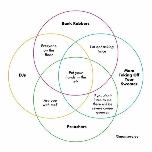 20 Funny, Honest, And Relatable Charts That Sum Up The Unfiltered ...