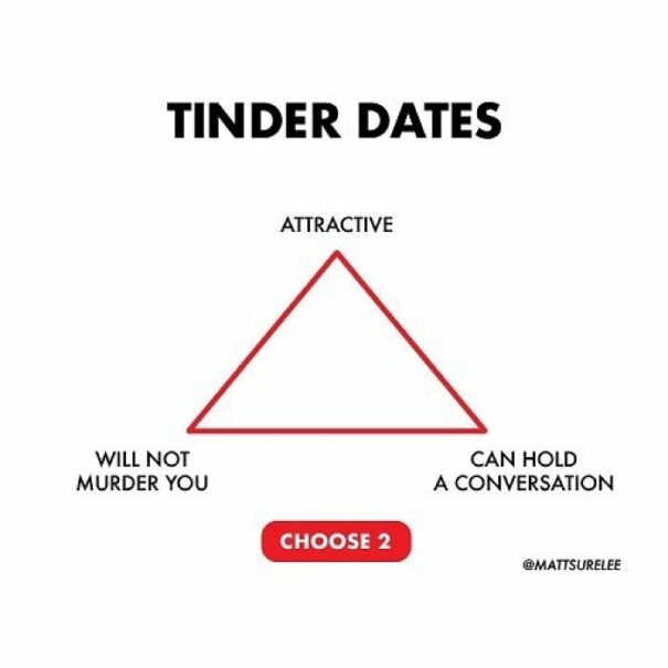 20 Funny, Honest, And Relatable Charts That Sum Up The Unfiltered ...