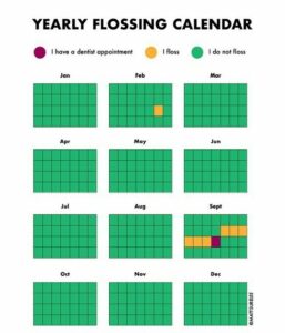 20 Funny, Honest, And Relatable Charts That Sum Up The Unfiltered ...