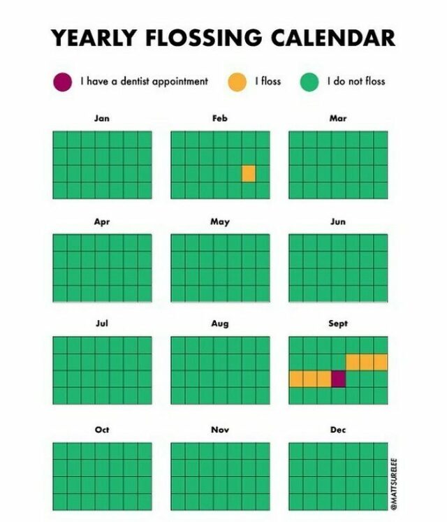 20 Funny, Honest, And Relatable Charts That Sum Up The Unfiltered ...