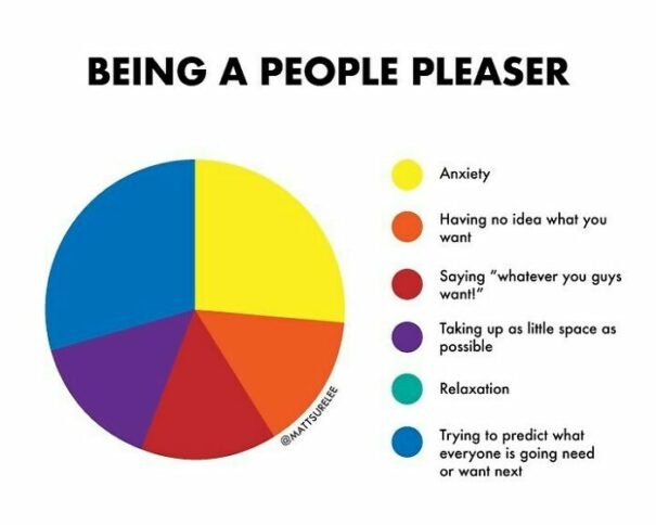 20 Funny, Honest, And Relatable Charts That Sum Up The Unfiltered ...