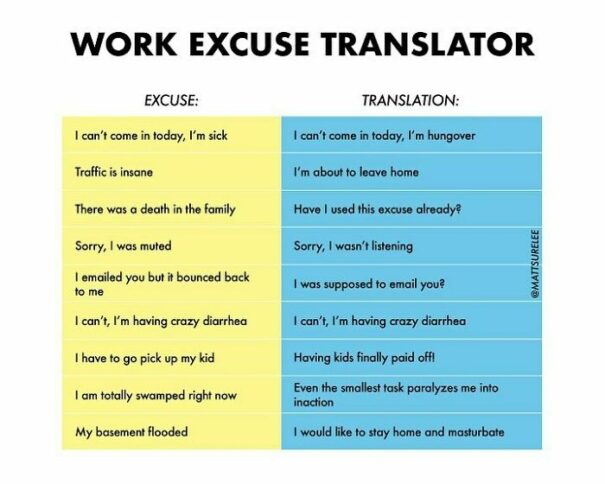 20 Funny, Honest, And Relatable Charts That Sum Up The Unfiltered ...