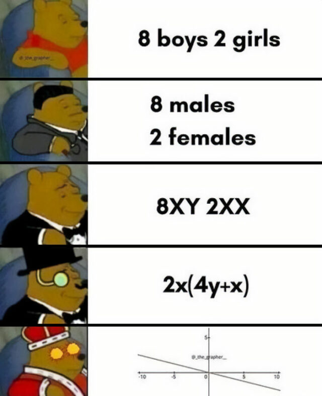 Love It Or Hate It, These 20 Math Memes Will Have You Laughing Into Infinity | DeMilked