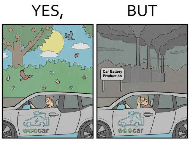 “Yes, But”: 20 Illustrations By Anton Gudim That You Might Love If You ...