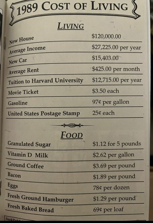 25 Pics That Show How Little Things Used To Cost Back In The Day | DeMilked