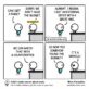 30 Spot-On Office Comics For The Workweek, By "Work Chronicle Comics ...