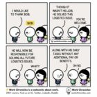 30 Spot-On Office Comics For The Workweek, By "Work Chronicle Comics ...