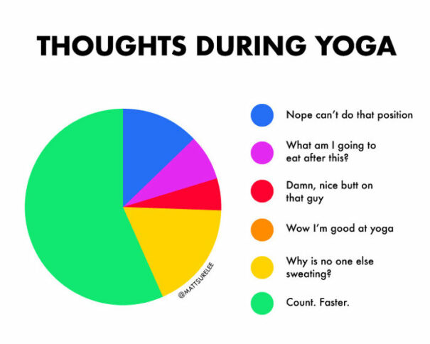25 “Funny Charts” About Absolutely Everything | DeMilked