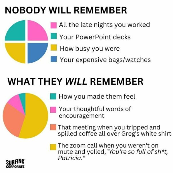 40 Funny Memes To Help Cope With Corporate Stress | DeMilked