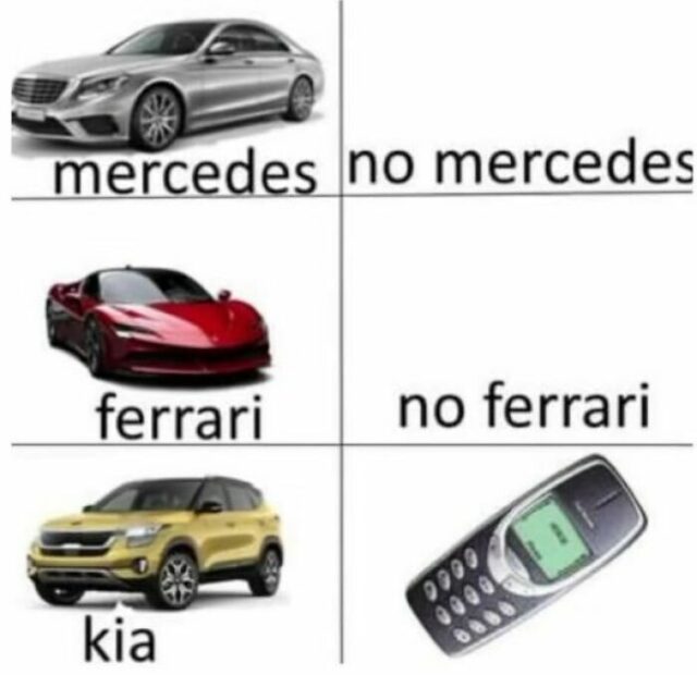 40 Random Memes That Are Funny And Relatable To Distract Yourself With ...