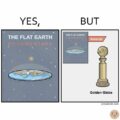 “Yes, But”: 25 Illustrations By Anton Gudim That You Might Love If You ...