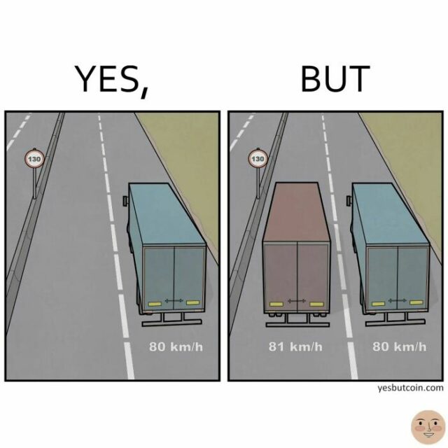 “Yes, But”: 25 Illustrations By Anton Gudim That You Might Love If You ...