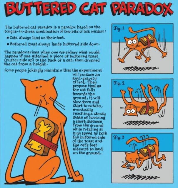 20 Mind-Boggling Paradoxes That Stimulate Logical Thinking Patterns ...