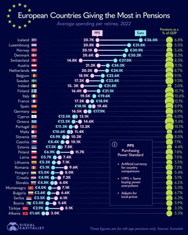 35 Cool Maps That May Shift Your Perspective Of The World | DeMilked