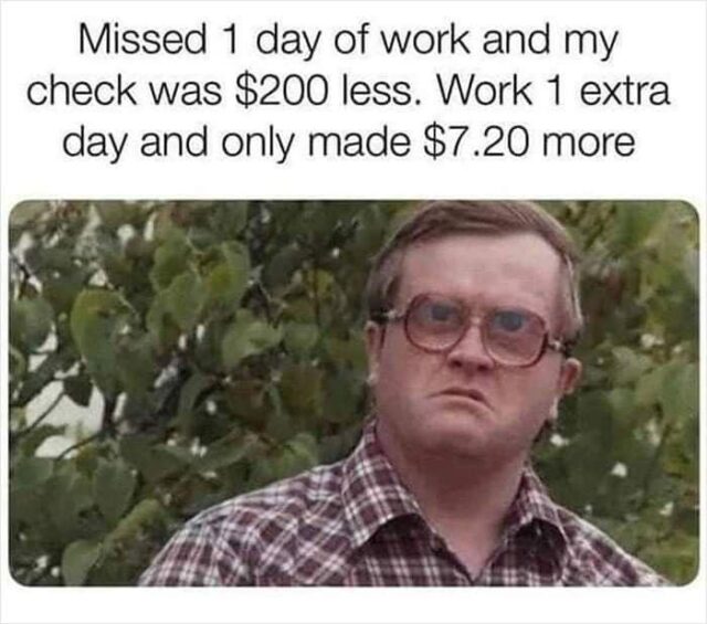 35 Funny Memes To Fuel You Through Yet Another Workweek | DeMilked
